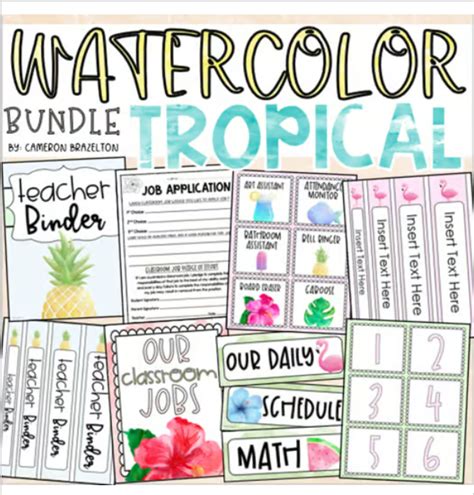 Watercolor Tropical Class Decor Bundle Posters Management Back To