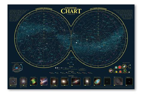 Nasa Star Charts Constellations