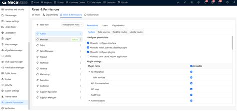 Top 10 Open Source Project Management Tools With The Most Github Stars