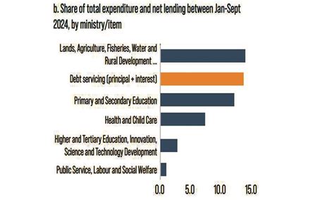 Tobacco Farming Goes National Herald