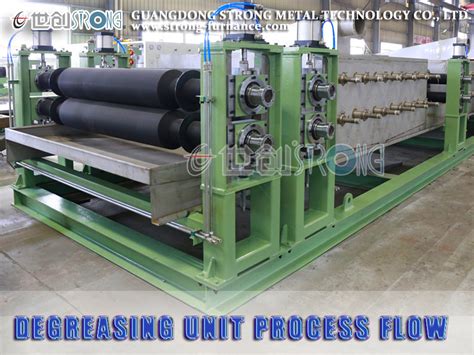Degreasing Unit Process Flow Guangdong Strong Metal Technology Coltd