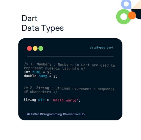 Welcome To — Your Ultimate Online Flutter Coding And