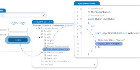 Testleft Automate Ui Tests For Web And Desktop Apps From Any Ide