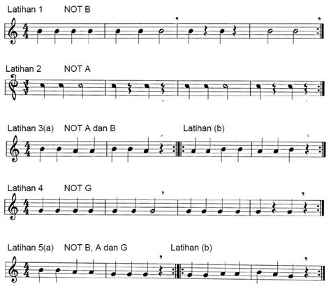 Pnp Muzik Teknik Bermain Rekoder