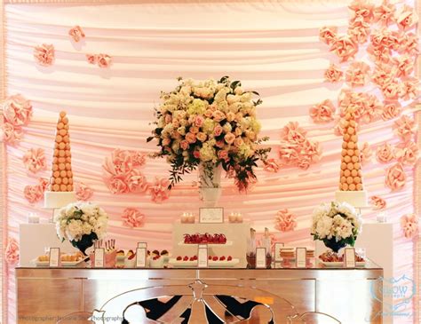 Candy Table Backdrop Ideas