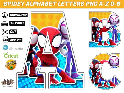 Spidey Birthday Spiderman Alphabet Png Amazing Spiderman Numbers With