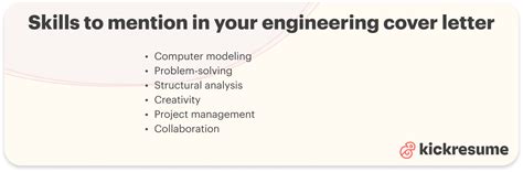 Engineering Cover Letter Samples Examples That Worked In 2024
