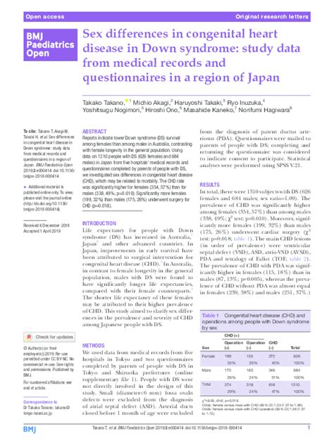 Pdf Sex Differences In Congenital Heart Disease In Down Syndrome