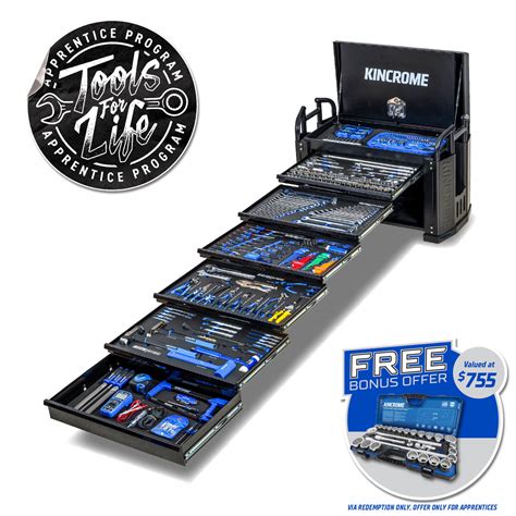 Off Road Field Service Tool Kit 452 Piece 6 Drawer 39 Black