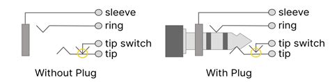 Circuit 7 Of 48 The Switched Jack Stompbox Electronics