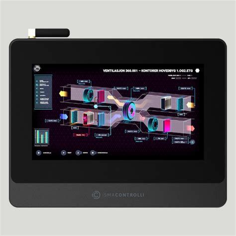 Isma Range — Innon Energy Ltd