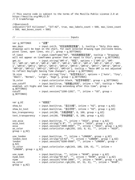 Ict Killzones Pdf Computing Software Engineering