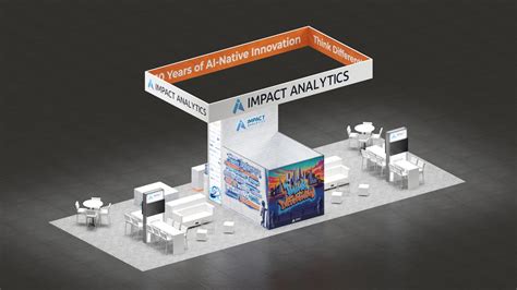Impact Analytics Custom Exhibits