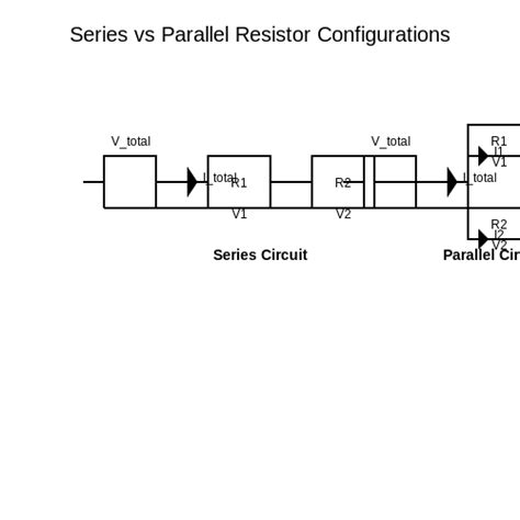 Resistors In Parallel Tutorials On Electronics Next Electronics