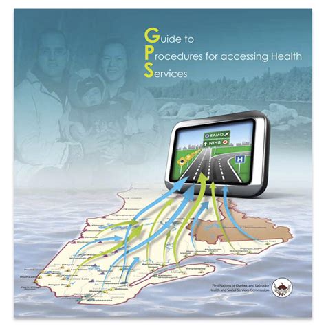 Summary Sheet Access To Non Insured Health Benefits Nihb Cssspnql