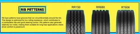 Understanding Tread Patterns The Key To Optimal Truck Tire Performance