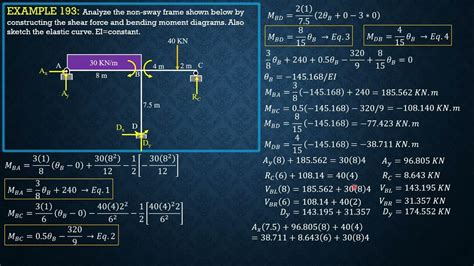 Structural Analysis Example 193 Youtube