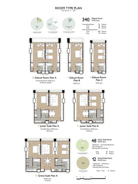 Hotel Room Layout Design Design Talk