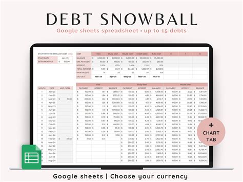 Debt Snowball Excel