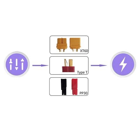 48v 30a E Bike Controller Für Sw900 Lcd Display 1000w Elektrischer