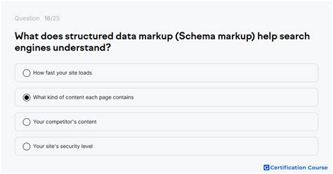 What Does Structured Data Markup Schema Markup Help Search