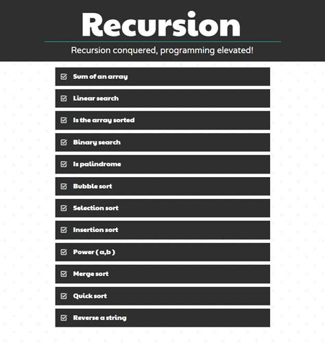 Priyanshu Khandelwal On Linkedin Dsa Recursion Programming