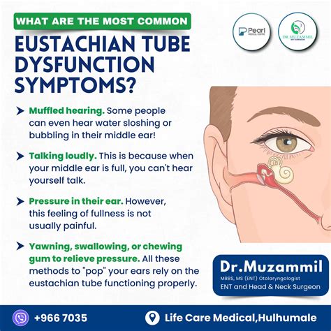Dr 👂 Do You Have Eustachian Tube Dysfunction 👂 Experiencing Strange