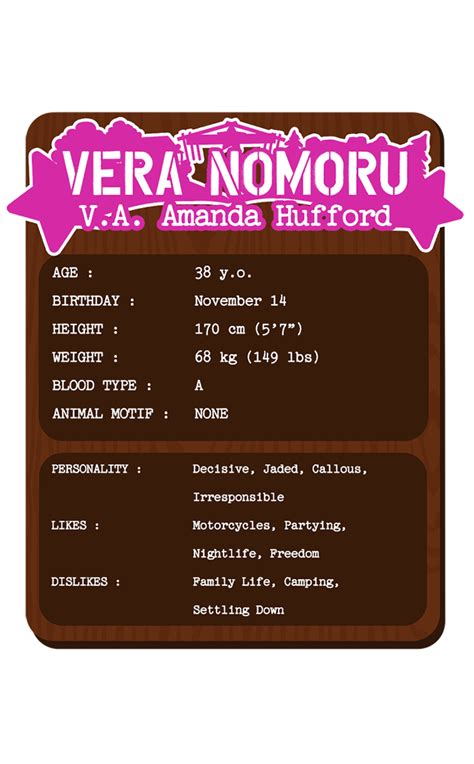 Vera Nomoru Blits Games