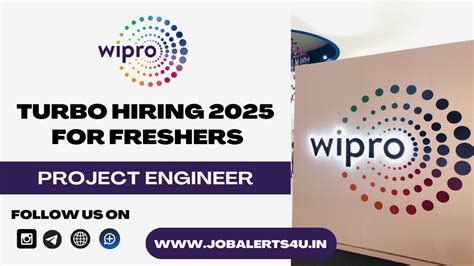 Wipro Turbo Hiring 2025 For Freshers