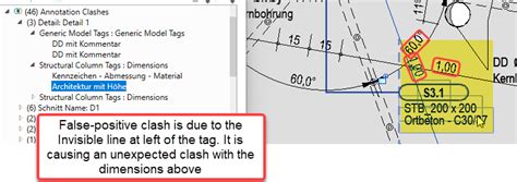 rock the casbah with ideate annotate clash detection