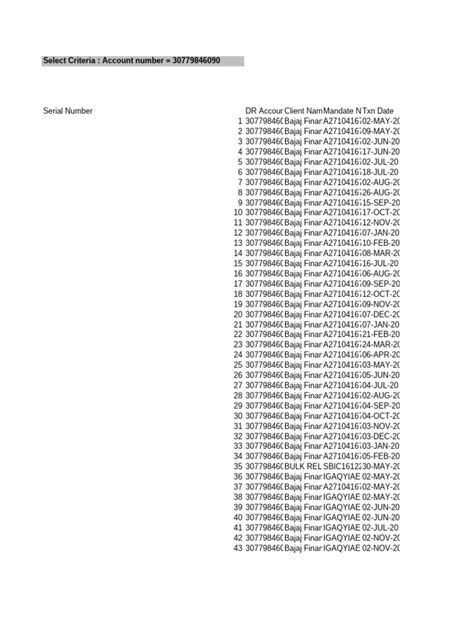 Account 30779846090 Transaction Report Pdf