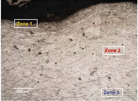 Micrograph Of The R10 Sample After Rolling And Annealing Download