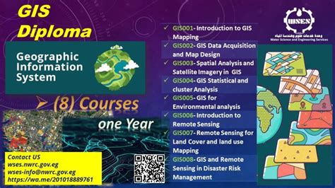 Ahmed Abdallah Sayed Posted On Linkedin