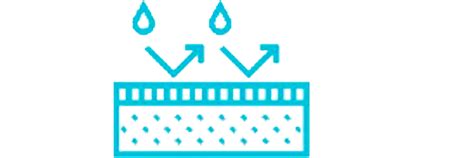 Axiis Mat The Ultimate Yoga Mat For Spacious And Dynamic Workouts Axiis Australia