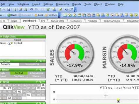 Qlikview Prod