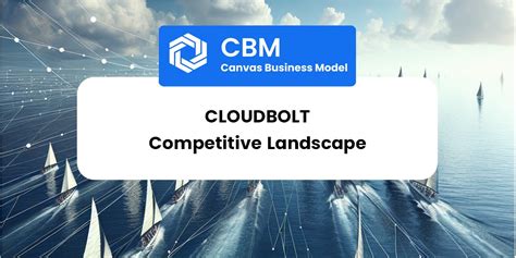 The Competitive Landscape Of Cloudbolt