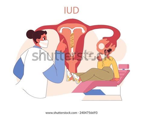 Types Contraception Doctor Consults Patient On Stock Vector Royalty