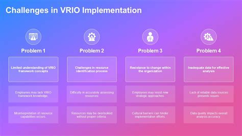 Top 10 Resource And Capability Analysis Powerpoint Presentation