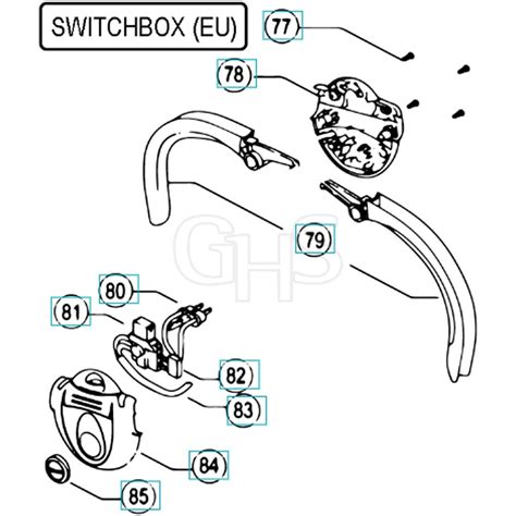 Flymo Turbo Lite 250 2019 01 Lawn Mower Assembly 2 Ghs