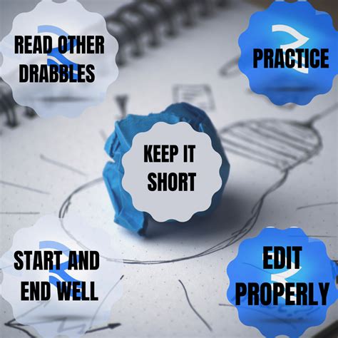 How To Write A Drabble 5 Tips To Help You Write An Interesting By