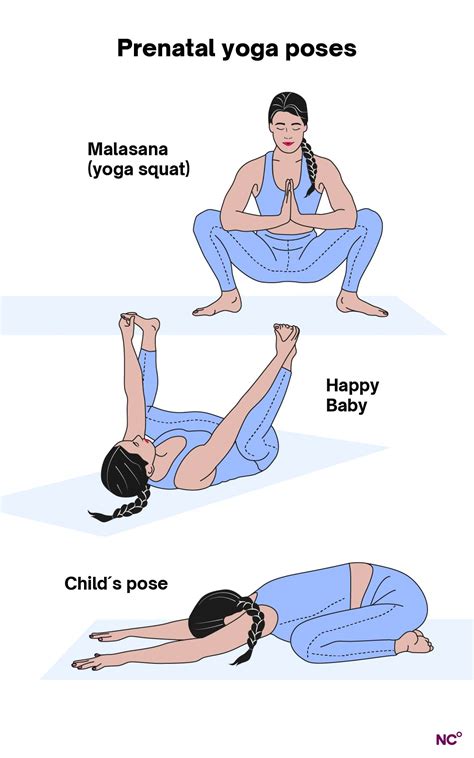 Best Position For Pregnancy Cramps