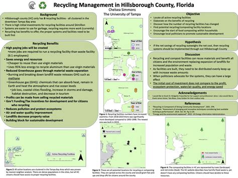 Chelsea Simmons On Linkedin While Taking Dr Bridgette Frosechkes Geographic Information Systems