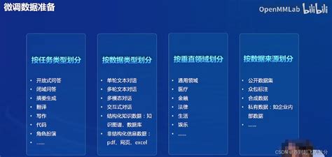 书生·浦语 大模型（学习笔记 9）大模型微调的相关概念 and 预训练 与 微调 and 全量微调fft 与 peft的区别 大模型指令微调与微调的