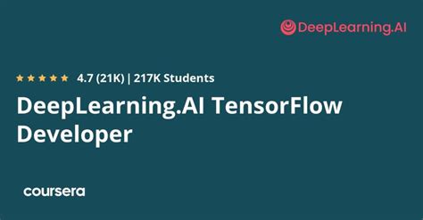 Deeplearningai Tensorflow Developer Free Online Courses