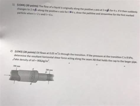 Solved LO Points The Flow Of A Liquid Is Originally Chegg