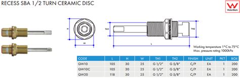 Brassware Spindles Recess Sba 12 Turn Ceramic Disc