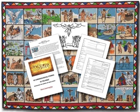 Chronological Bible Storying Revitalizing Pastors