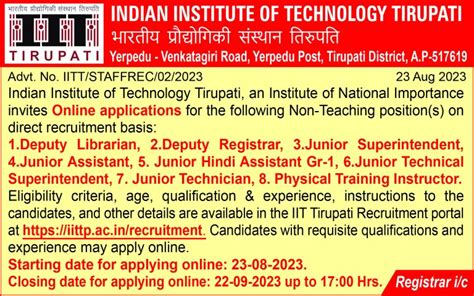 Recruitment For Deputy Librarian Post At Indian Institute Of Technology
