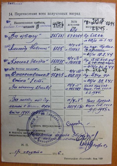 Soviet Order Of Bogdan Khmelnitsky 3rd Class 4456 Soviet Orders