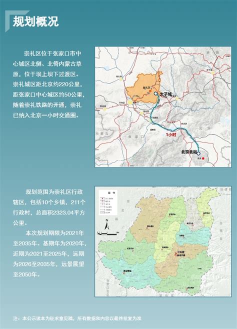 河北省张家口市《崇礼区国土空间总体规划（2021 2035）》益程咨询平台